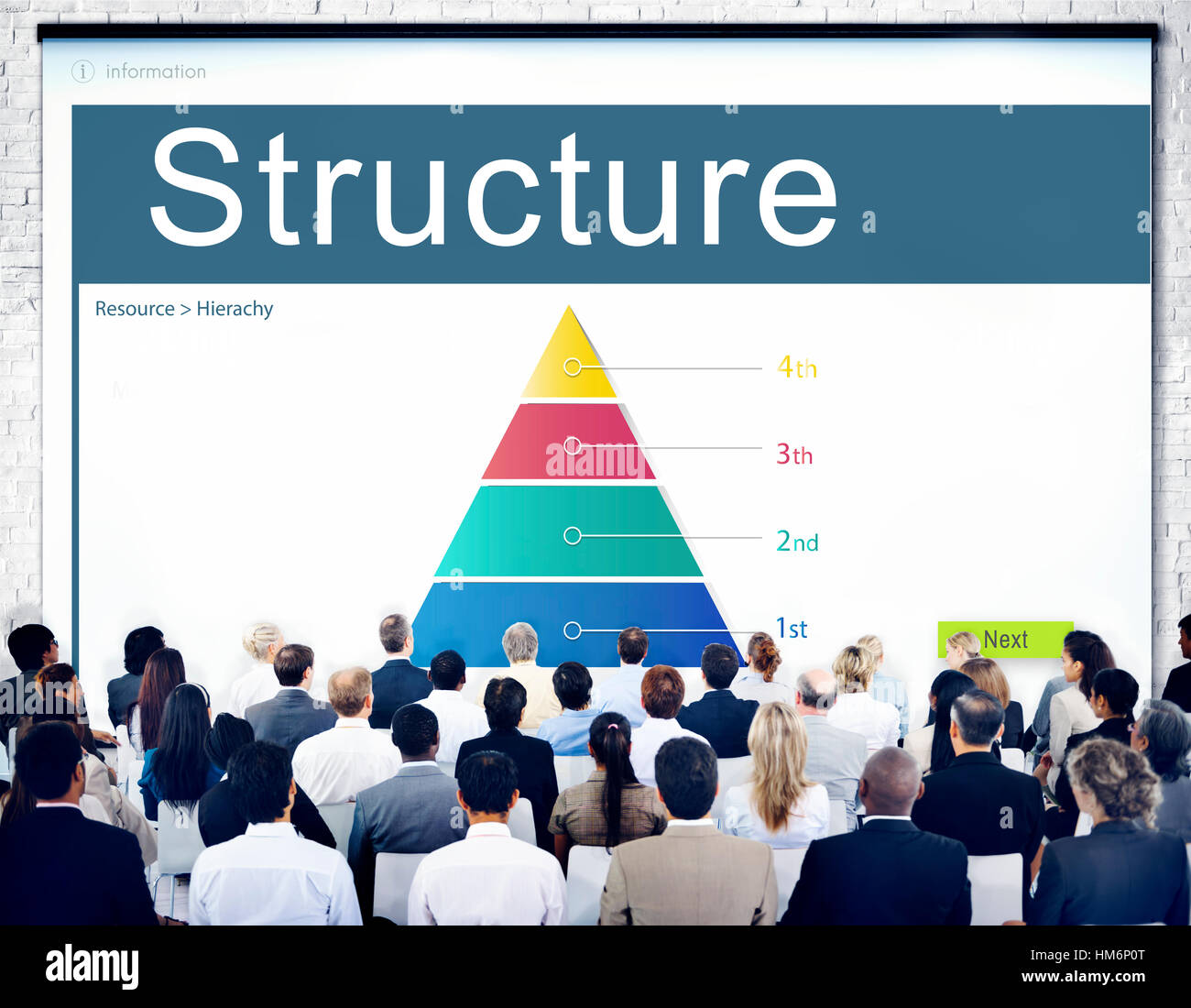 Organization chart hierarchy structure hi-res stock photography and ...