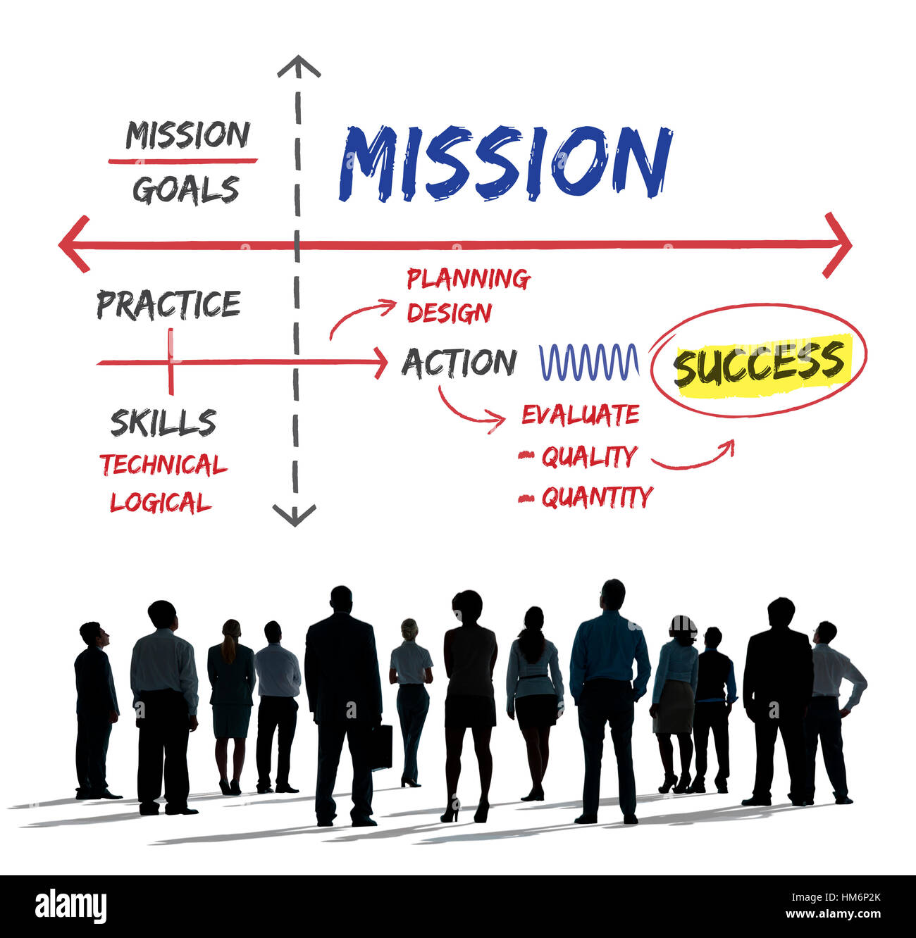 Target Achievement Goals Strategy Concept Stock Photo - Alamy