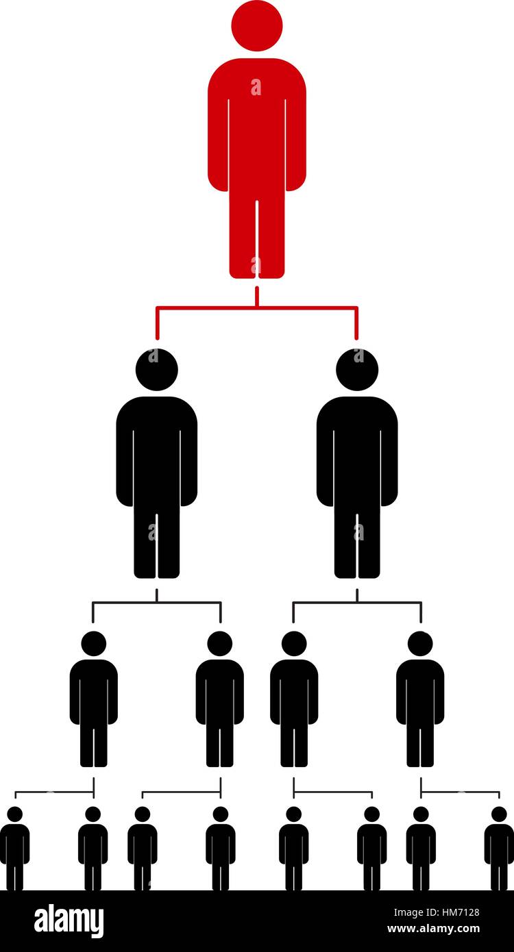 People icon vector illustration eps10. Organization chart infographic ...