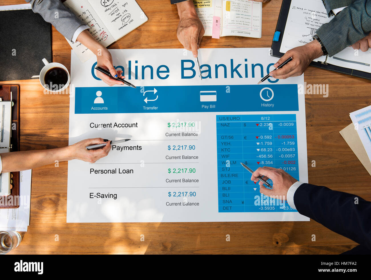 Online Banking Business Computing Internet Concept Stock Photo - Alamy