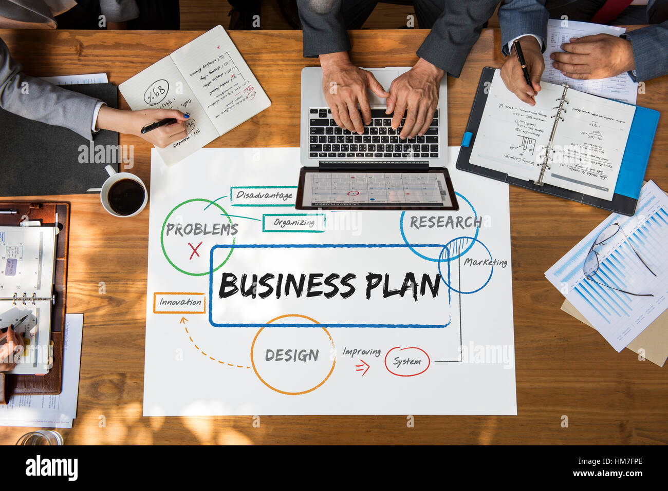 Business planning process diagram chart Stock Photo - Alamy