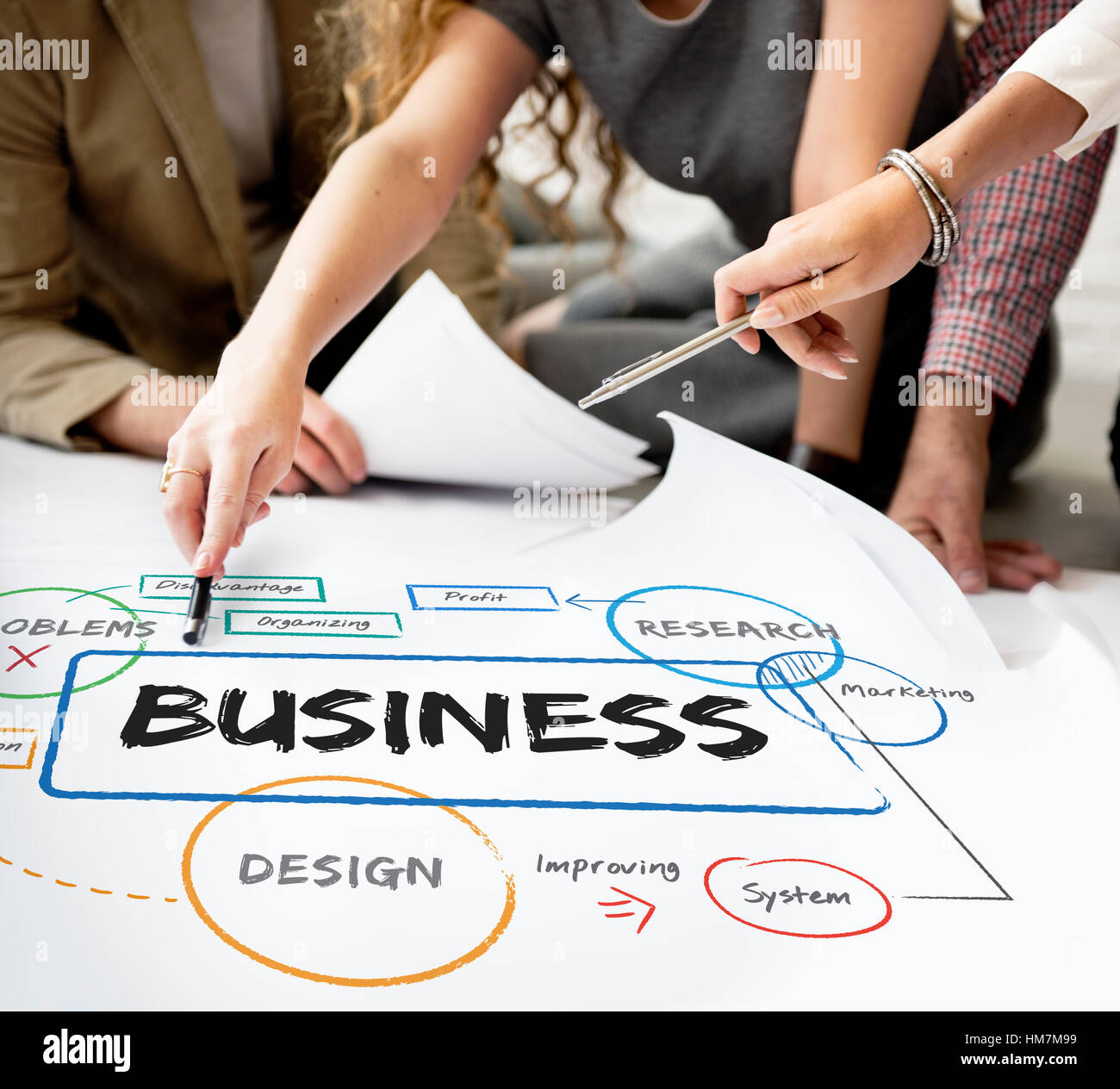 Business planning process diagram chart Stock Photo - Alamy