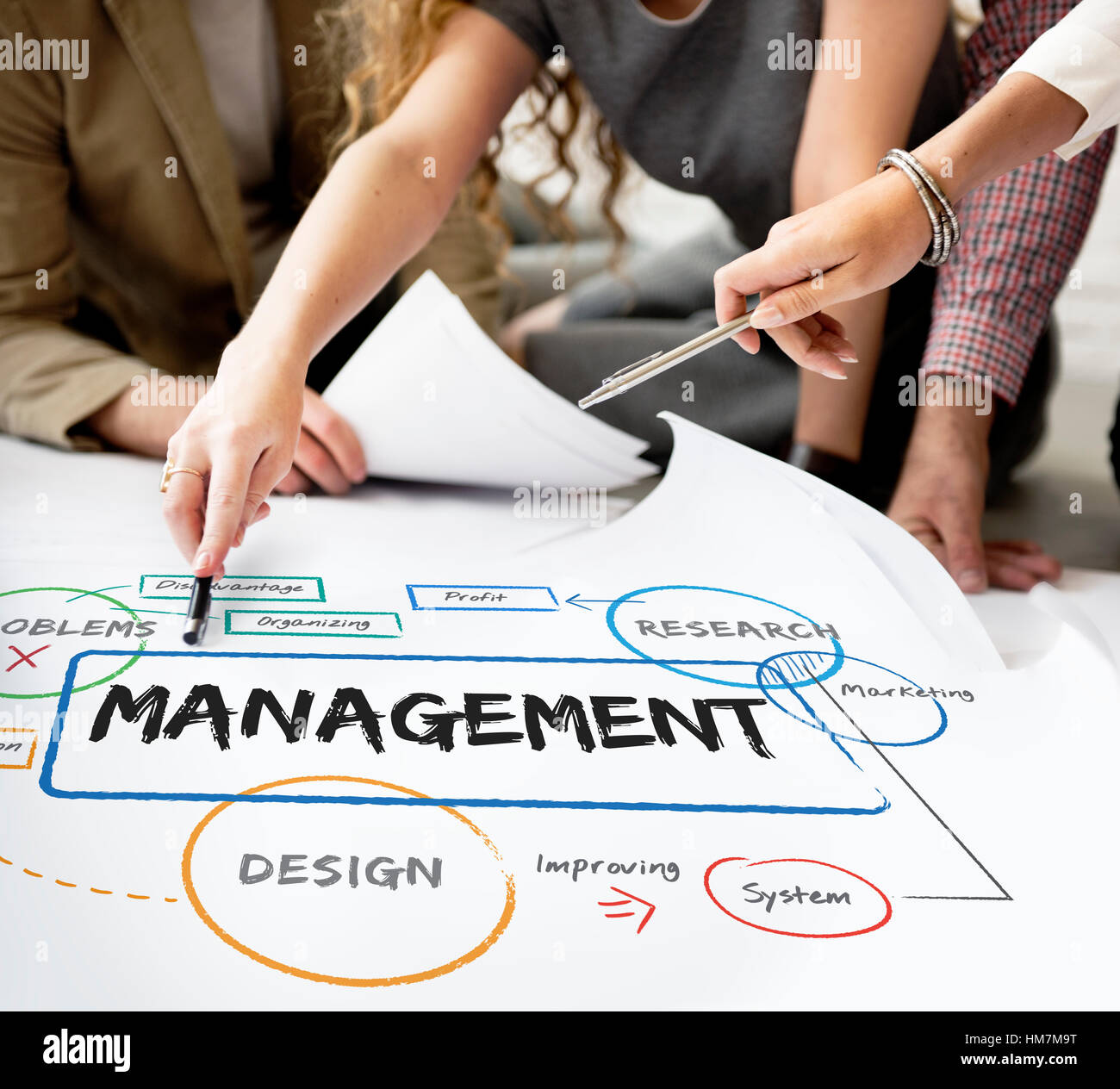 Business planning process diagram chart Stock Photo - Alamy