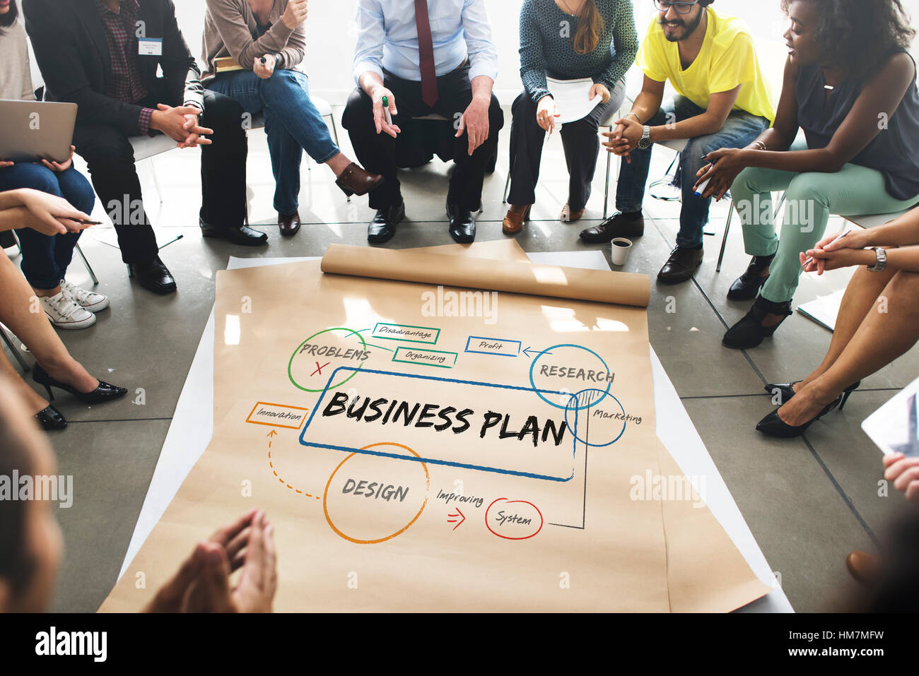 Business planning process diagram chart Stock Photo - Alamy