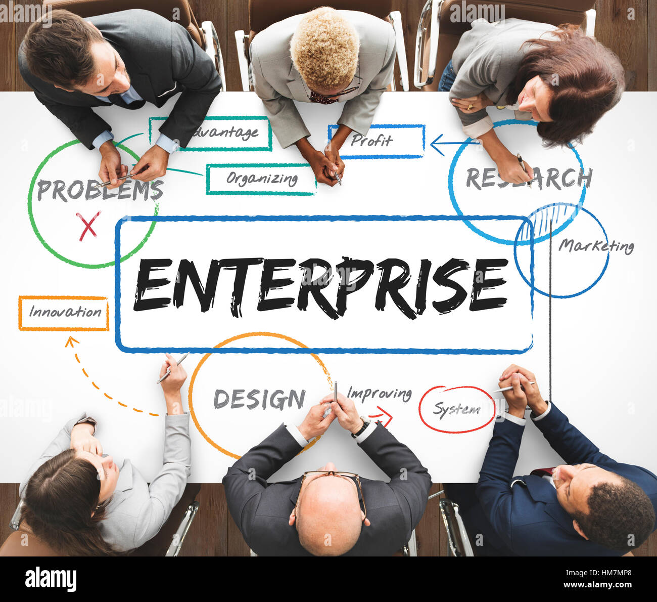 Business planning process diagram chart Stock Photo - Alamy