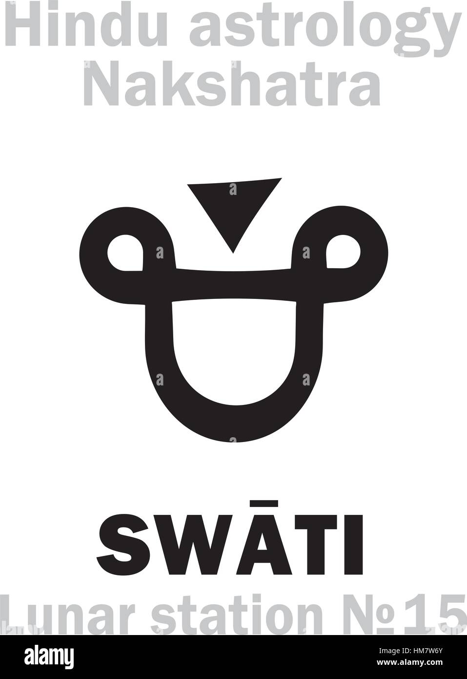 Swati Stock Vector Images - Alamy