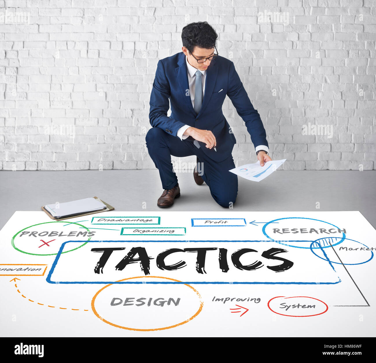 Business planning process diagram chart Stock Photo - Alamy