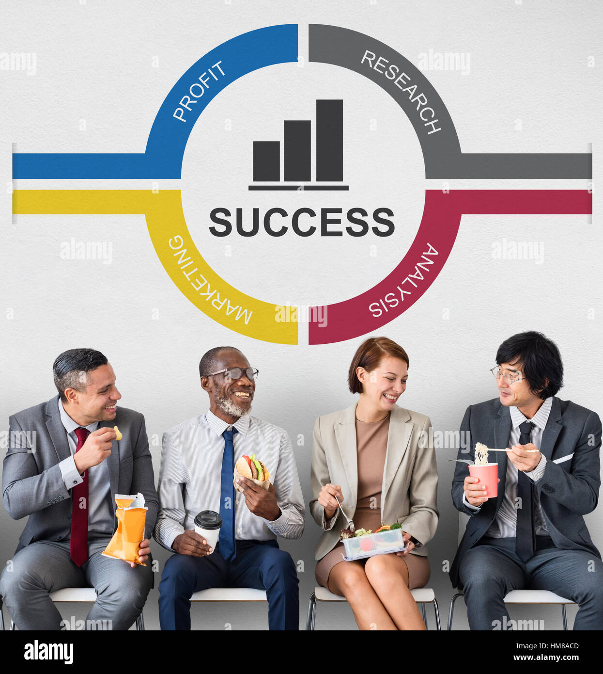 Success Diagram Processes Circle Concept Stock Photo - Alamy
