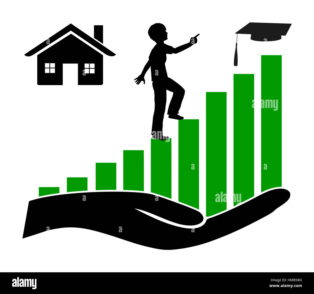 Academic Performance