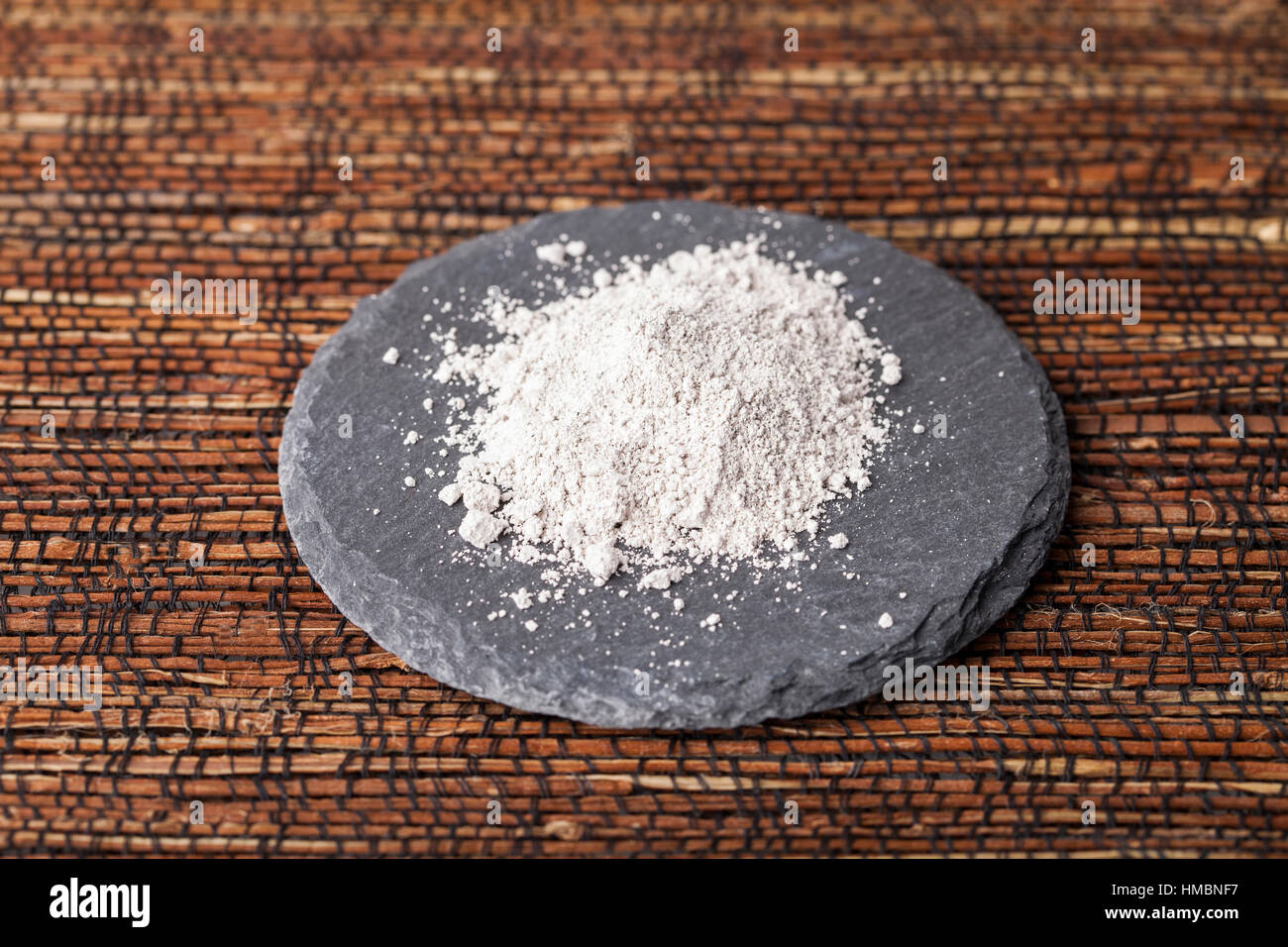 Vibhuti (Bhasma) is used to denote the sacred ash which is made of ...