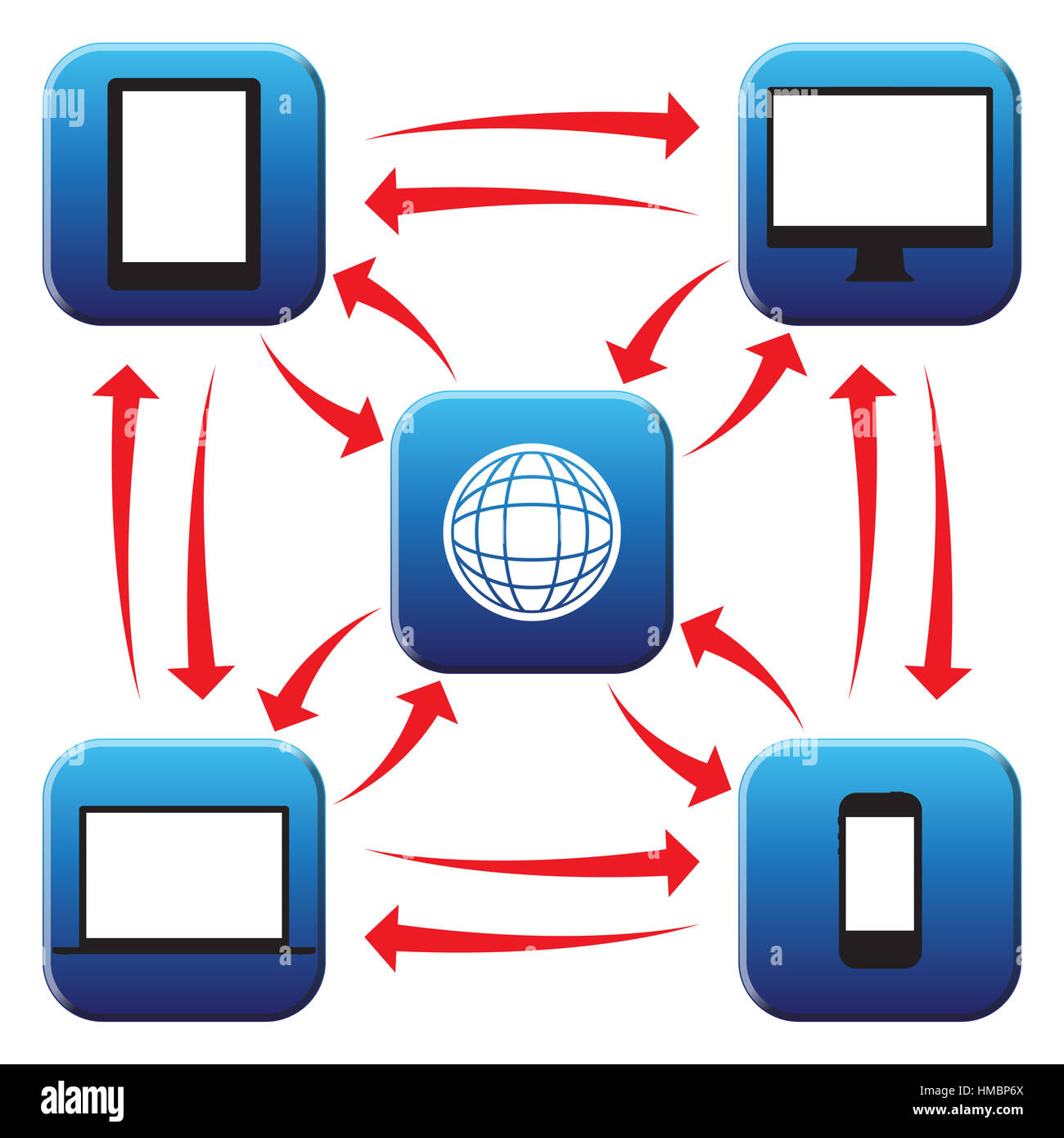 Electronic device icons connected to the web and each other isolated on ...