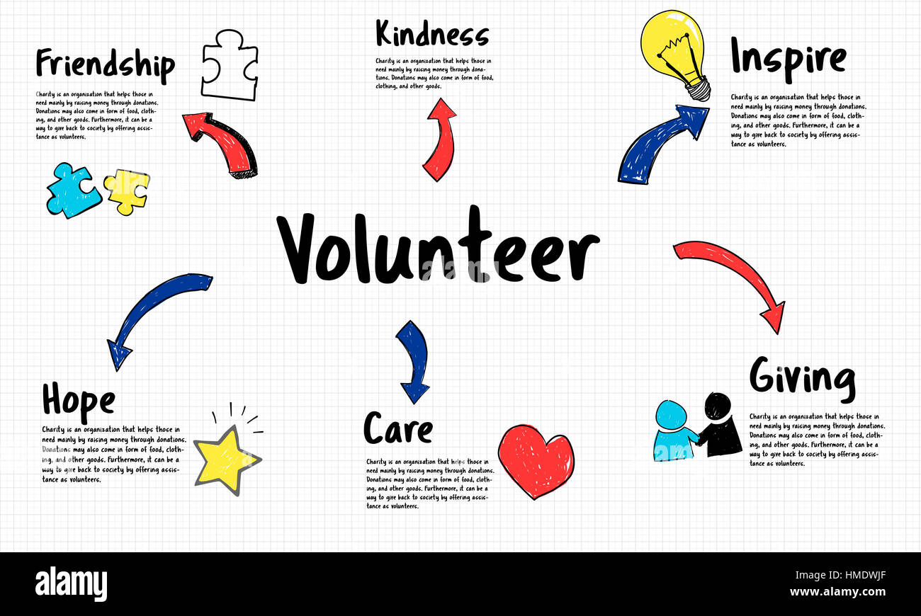 Charitable giving hi-res stock photography and images - Alamy