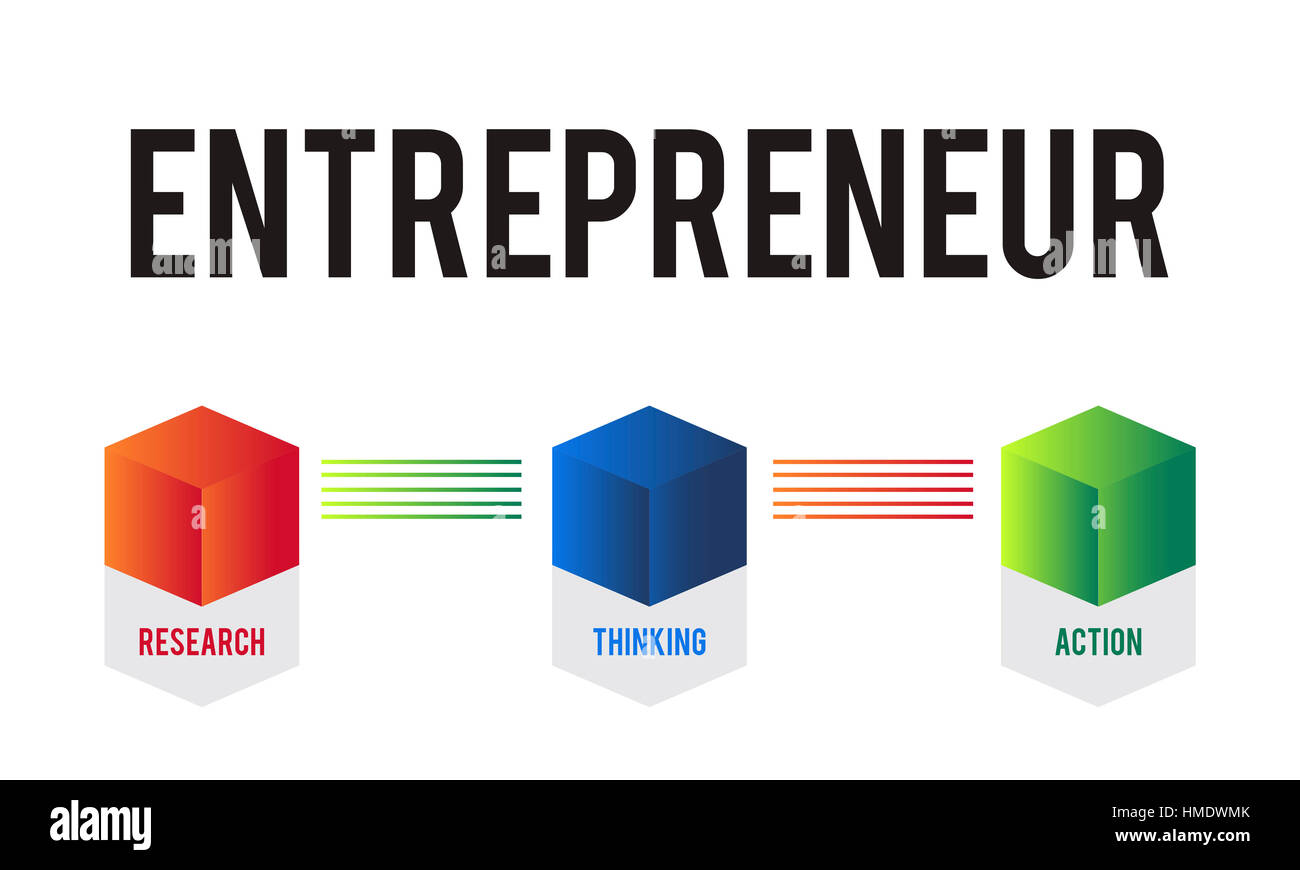 Business System Development Diagram Concept Stock Photo - Alamy