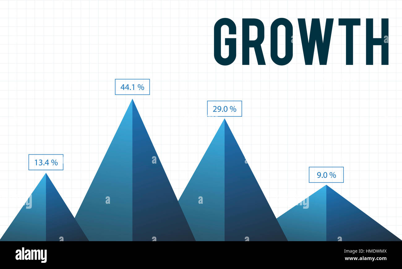 Data Development Performance Research Concept Stock Photo - Alamy