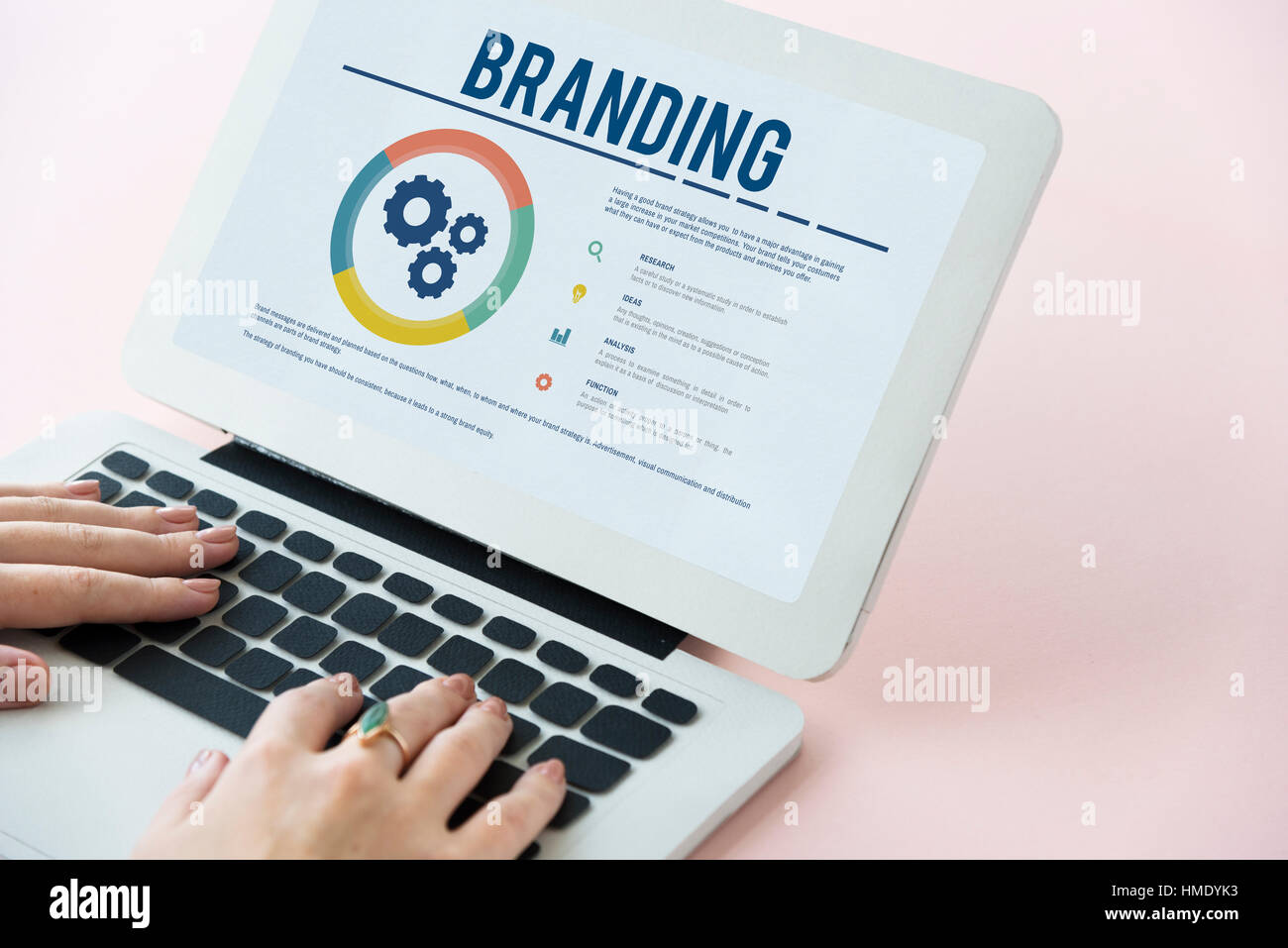 Branding Brand Copyright Trademark Marketing Concept Stock Photo - Alamy