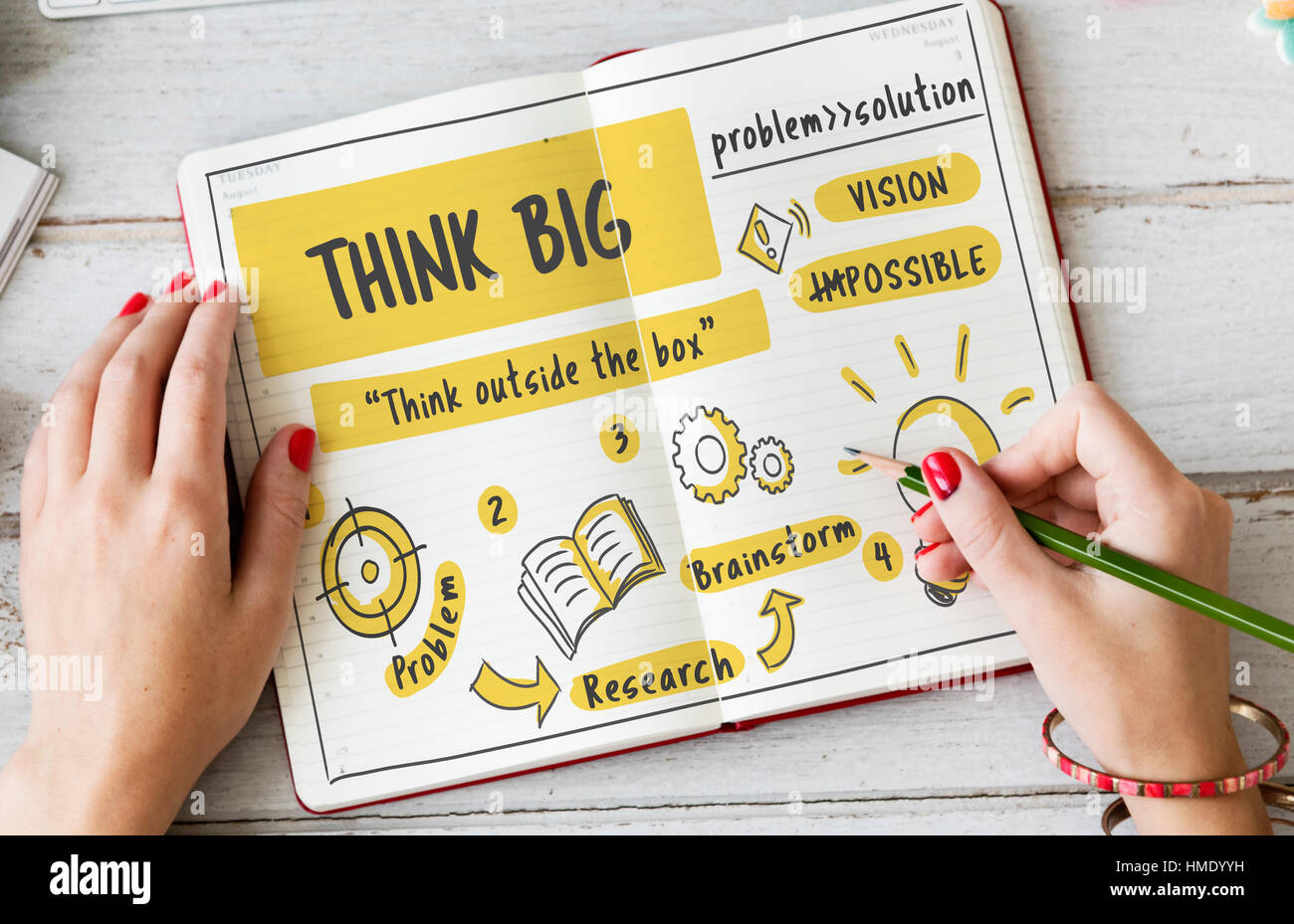 Fresh Ideas Inspire Creativity Concept Stock Photo - Alamy