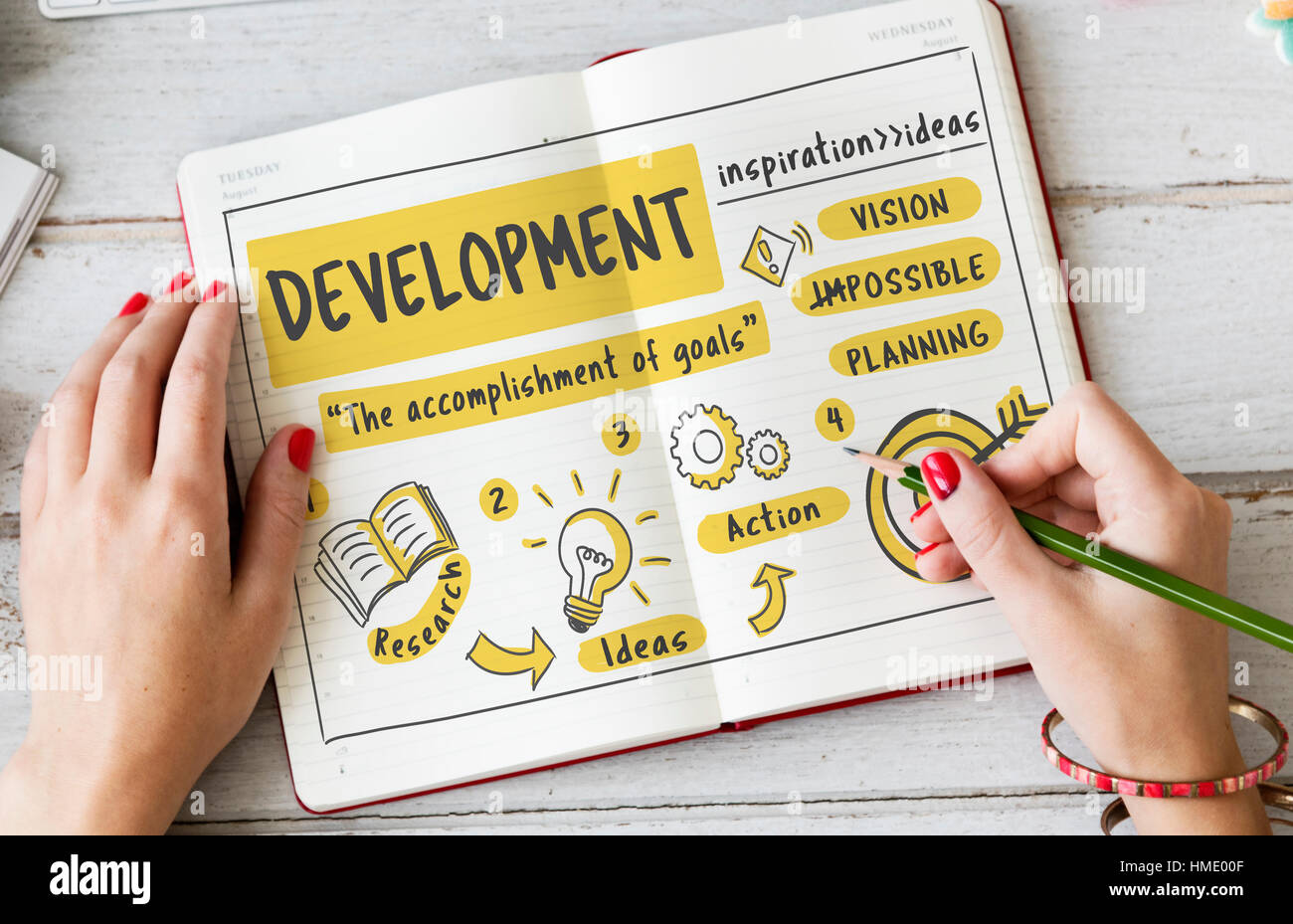 Development Achievement Improvement Success Concept Stock Photo - Alamy