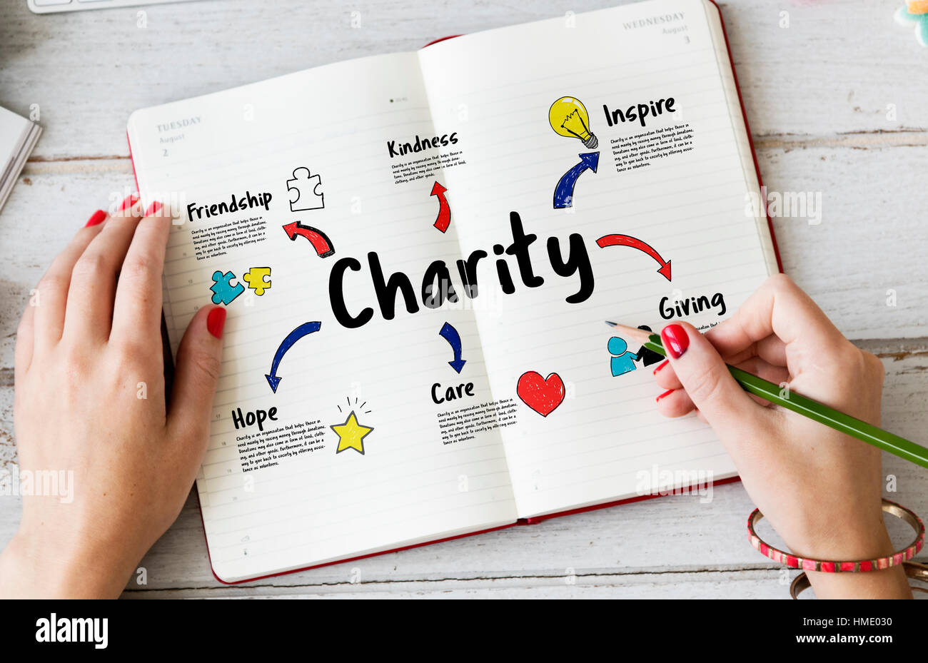 Charity Donations Help Support Giving Community Concept Stock Photo - Alamy