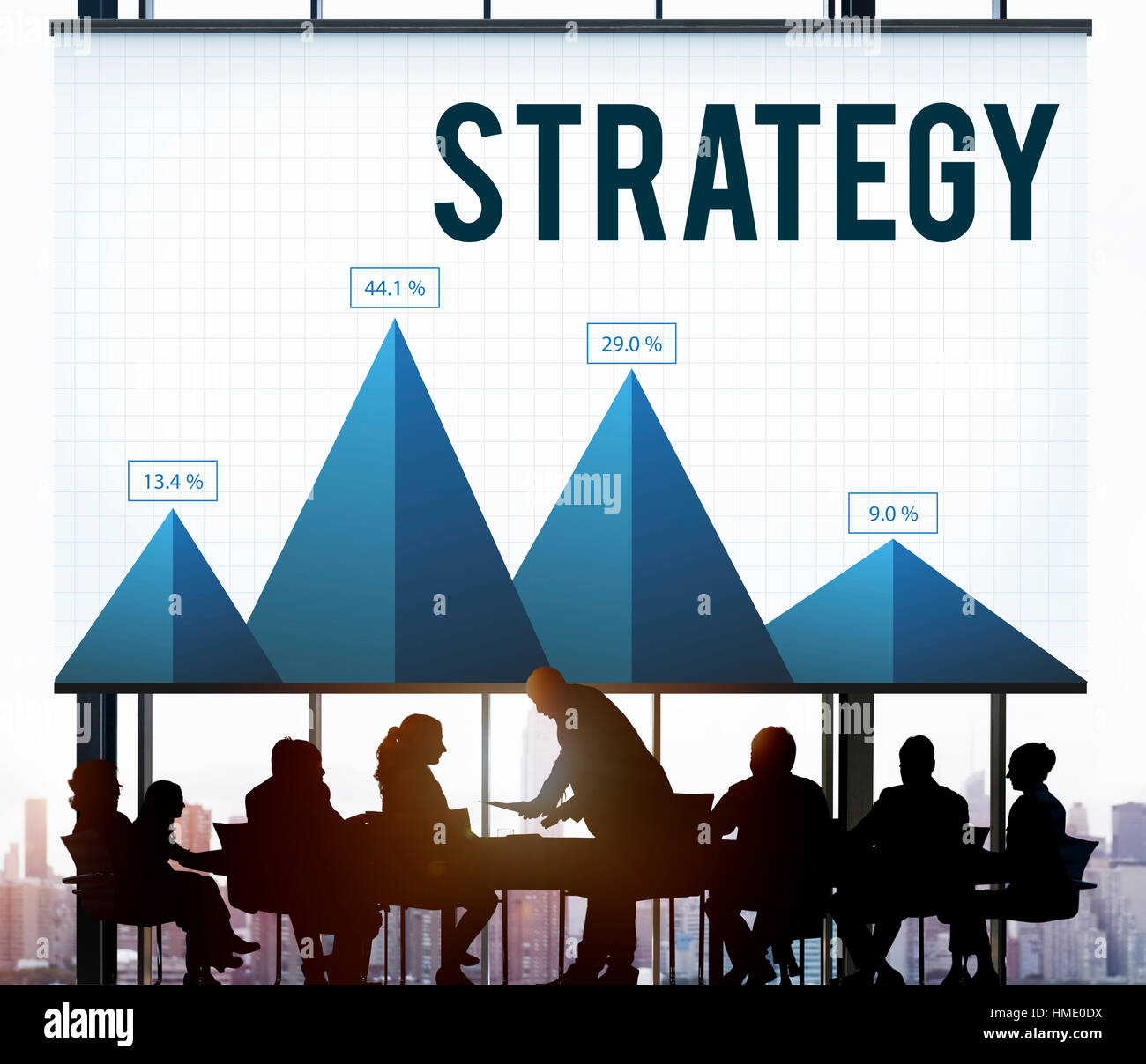 Data Development Performance Research Concept Stock Photo - Alamy