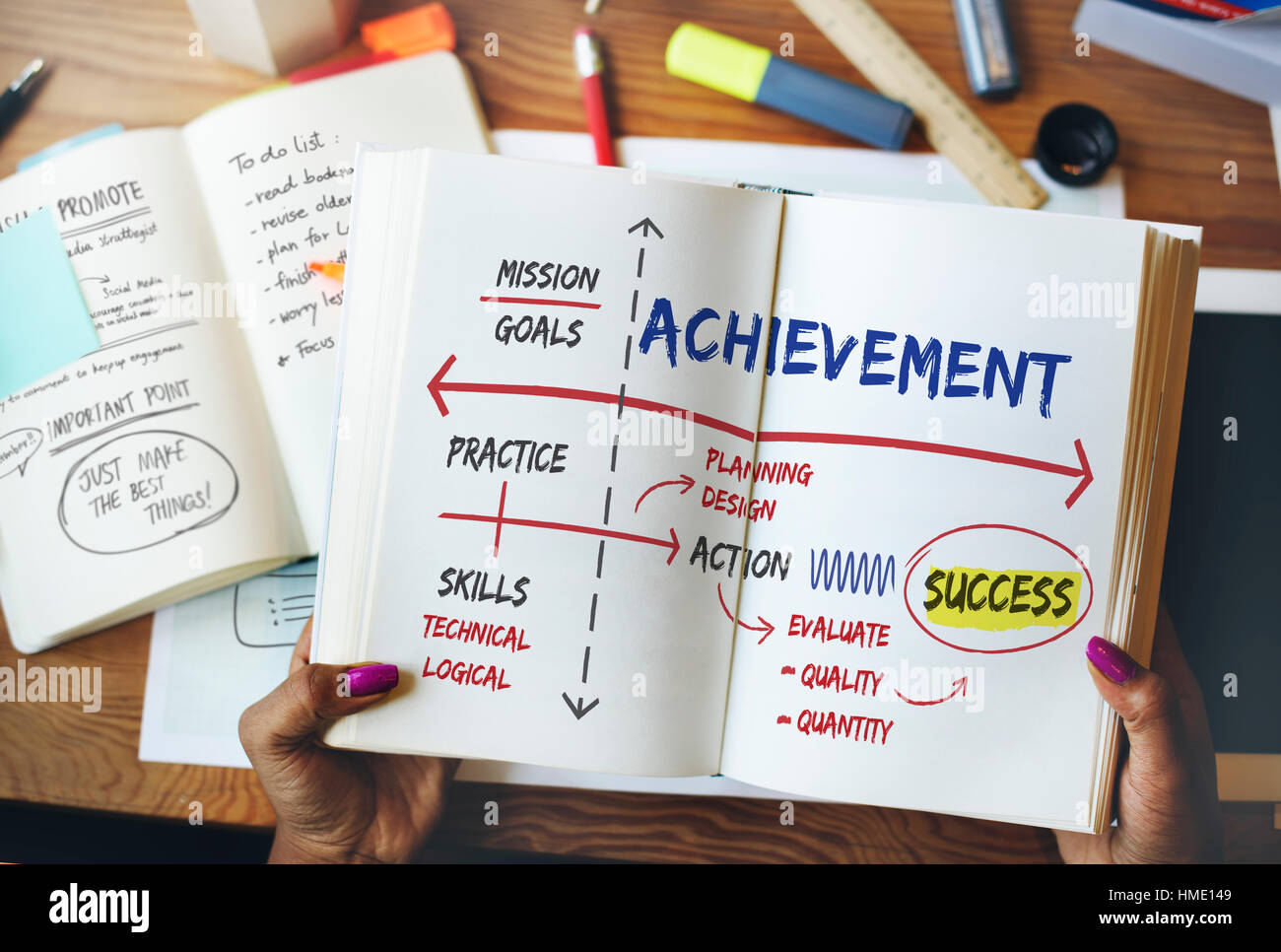 Target Achievement Goals Strategy Concept Stock Photo - Alamy