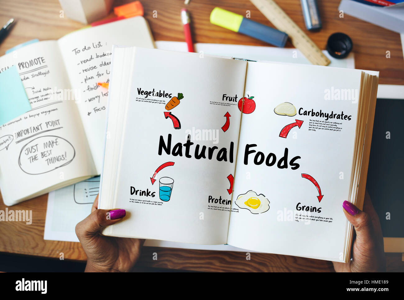 Healthy Eating Food Digram Concept Stock Photo - Alamy