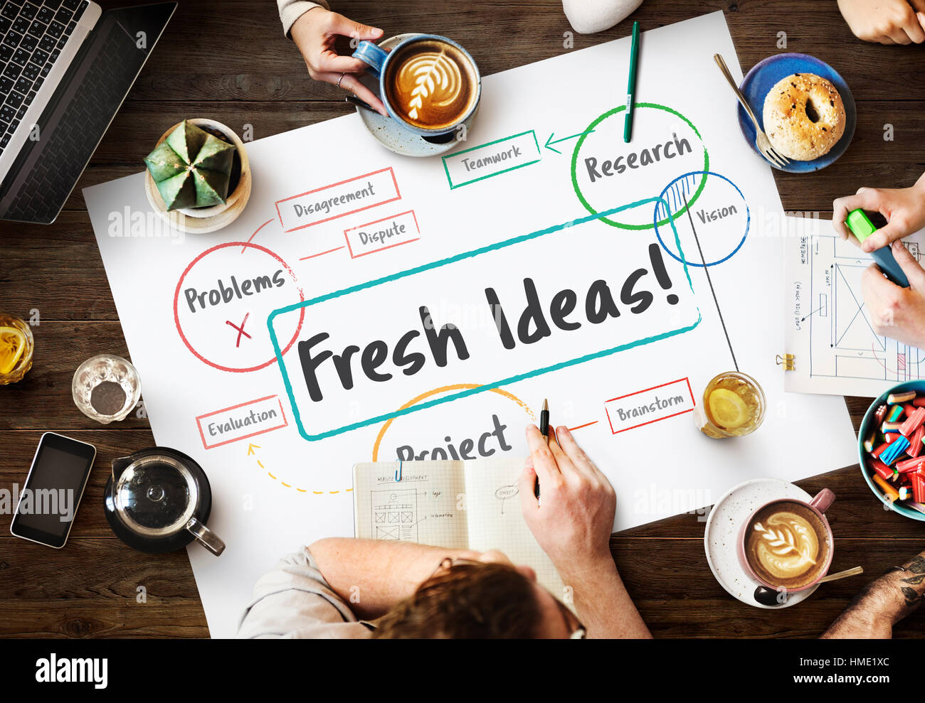Inspiration Creative Ideas Brainstorming Concept Stock Photo - Alamy