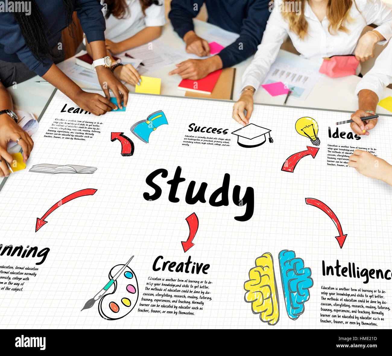 Learning School Education Diagram Concept Stock Photo - Alamy
