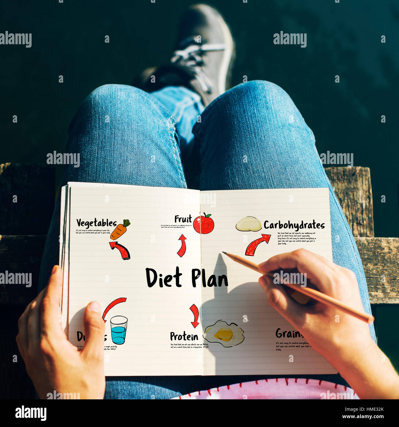 Healthy eating diagram hi-res stock photography and images - Alamy