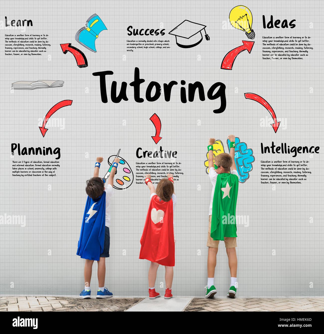 Learning School Education Diagram Concept Stock Photo - Alamy