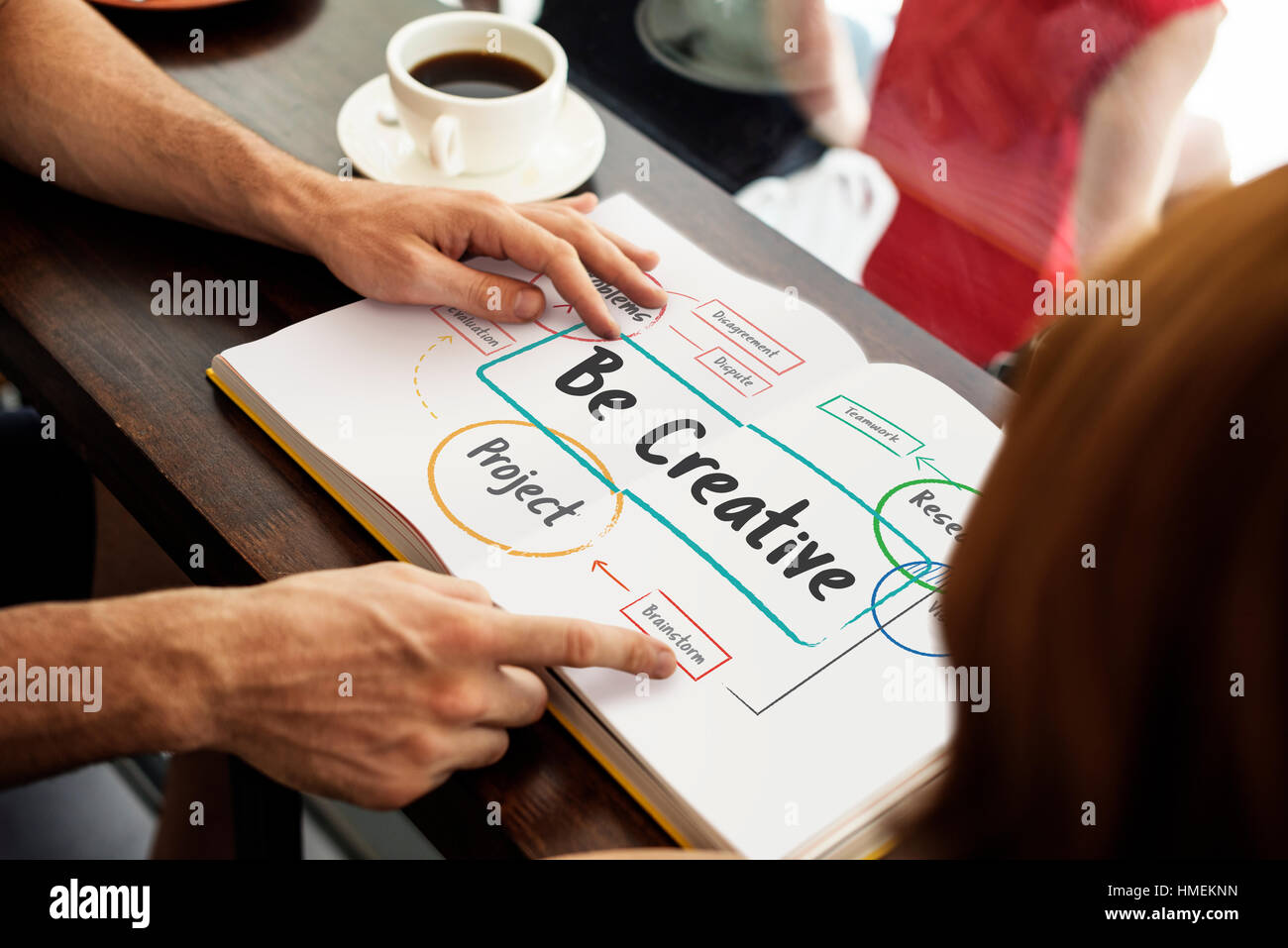 Inspiration Creative Ideas Brainstorming Concept Stock Photo - Alamy