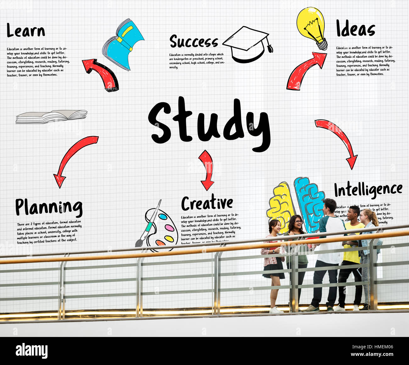 Learning School Education Diagram Concept Stock Photo - Alamy