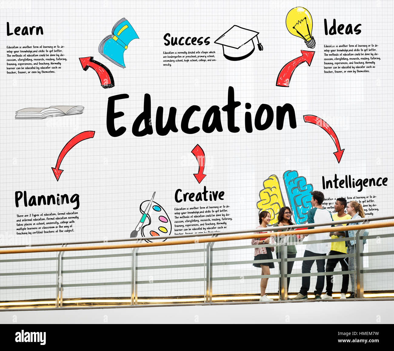 Learning School Education Diagram Concept Stock Photo - Alamy