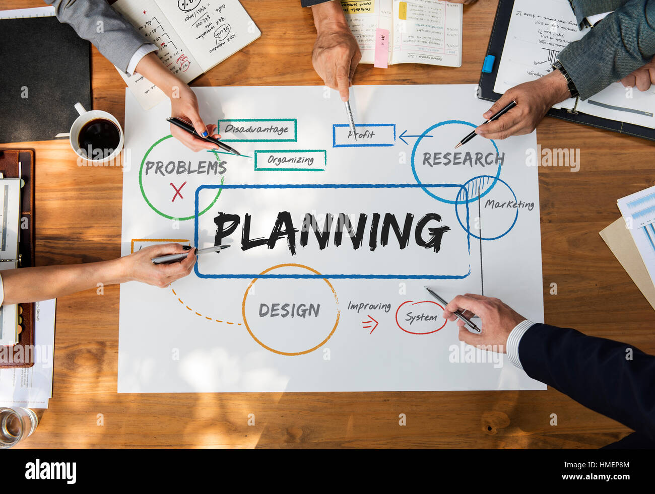 Business planning process diagram chart Stock Photo - Alamy
