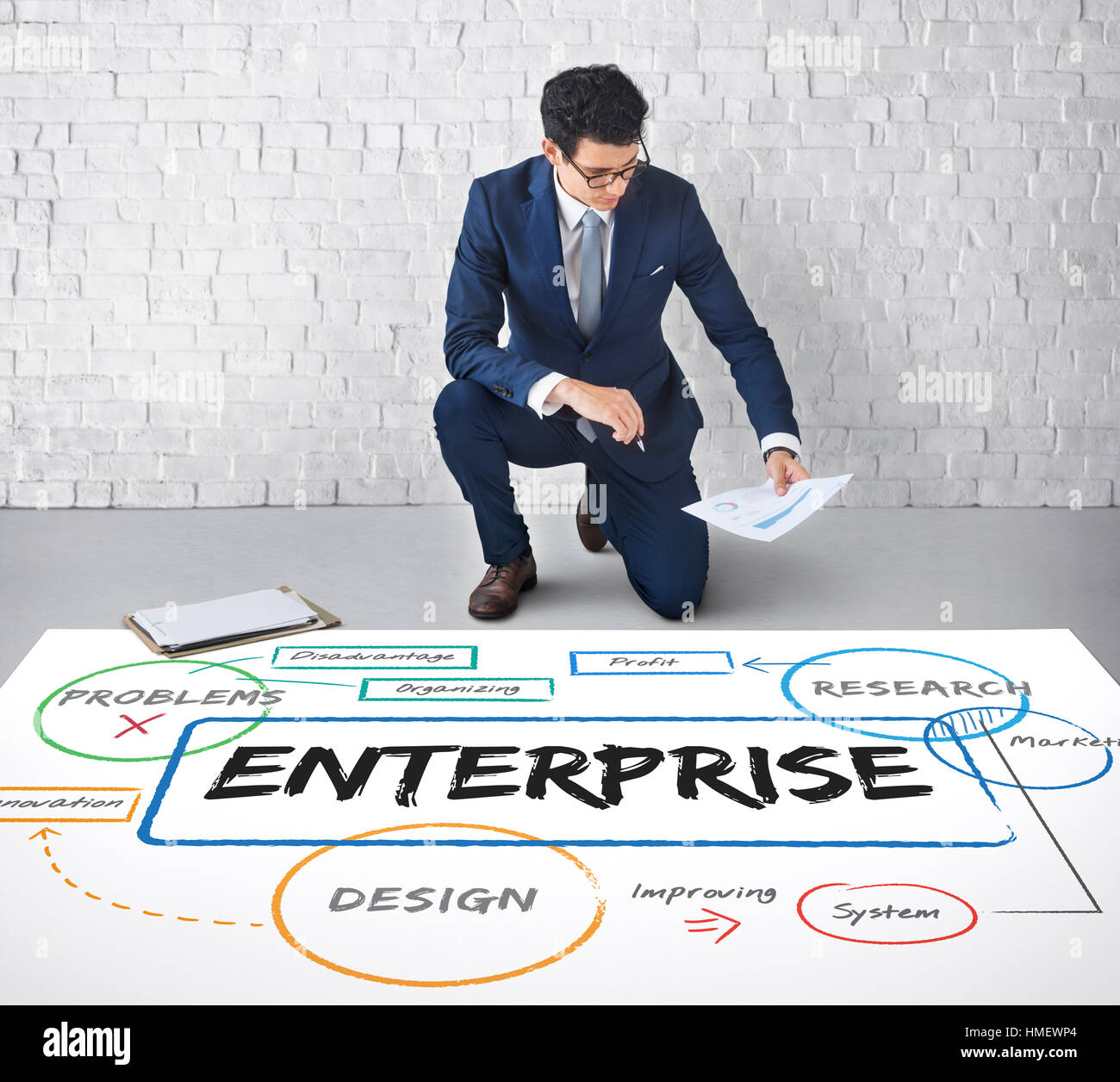 Business planning process diagram chart Stock Photo - Alamy