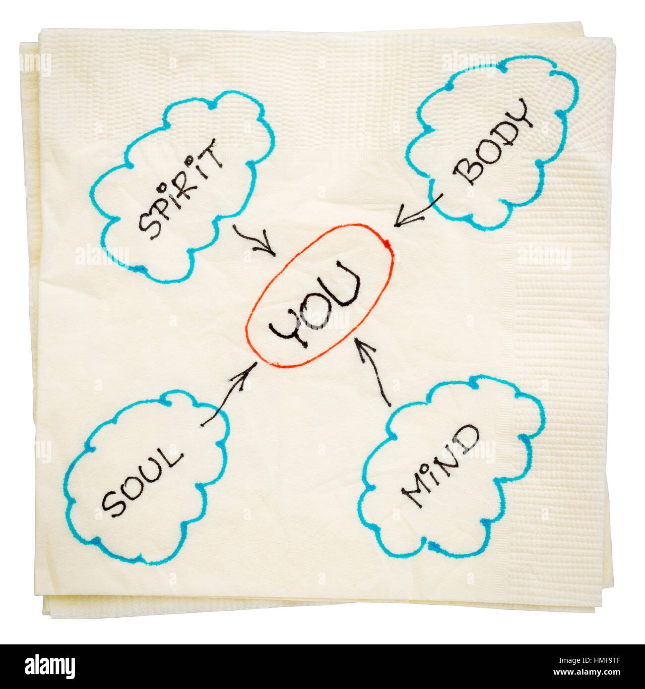 Horizontal development Cut Out Stock Images & Pictures - Alamy