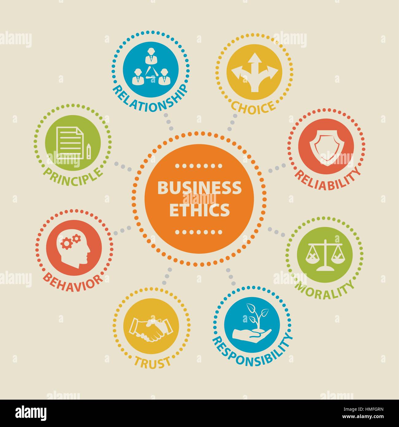 Business Ethics. Concept with icons Stock Vector Image & Art - Alamy