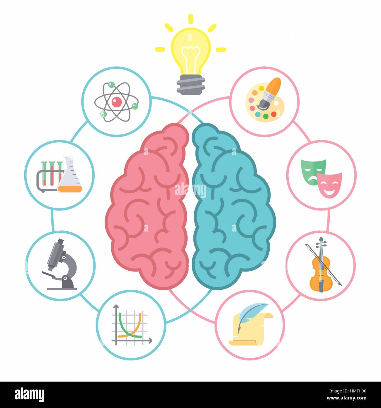 Left And Right Brain Vector