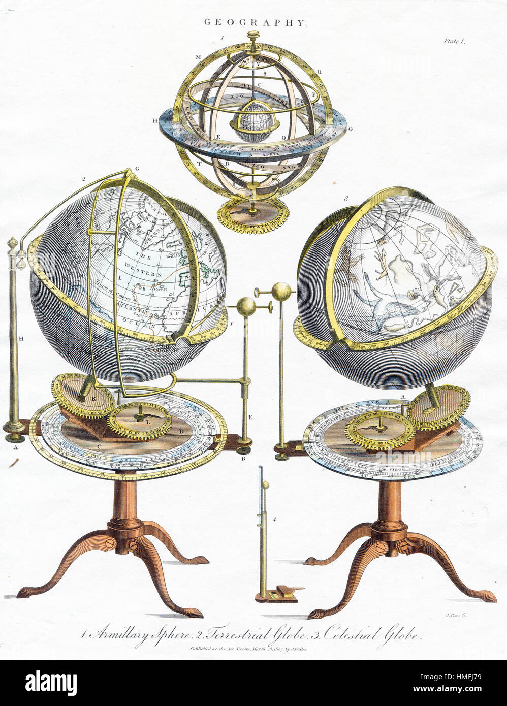 Planisphere hi-res stock photography and images - Alamy