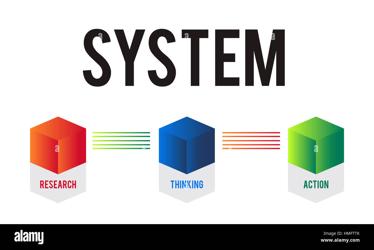 System diagram hi-res stock photography and images - Alamy