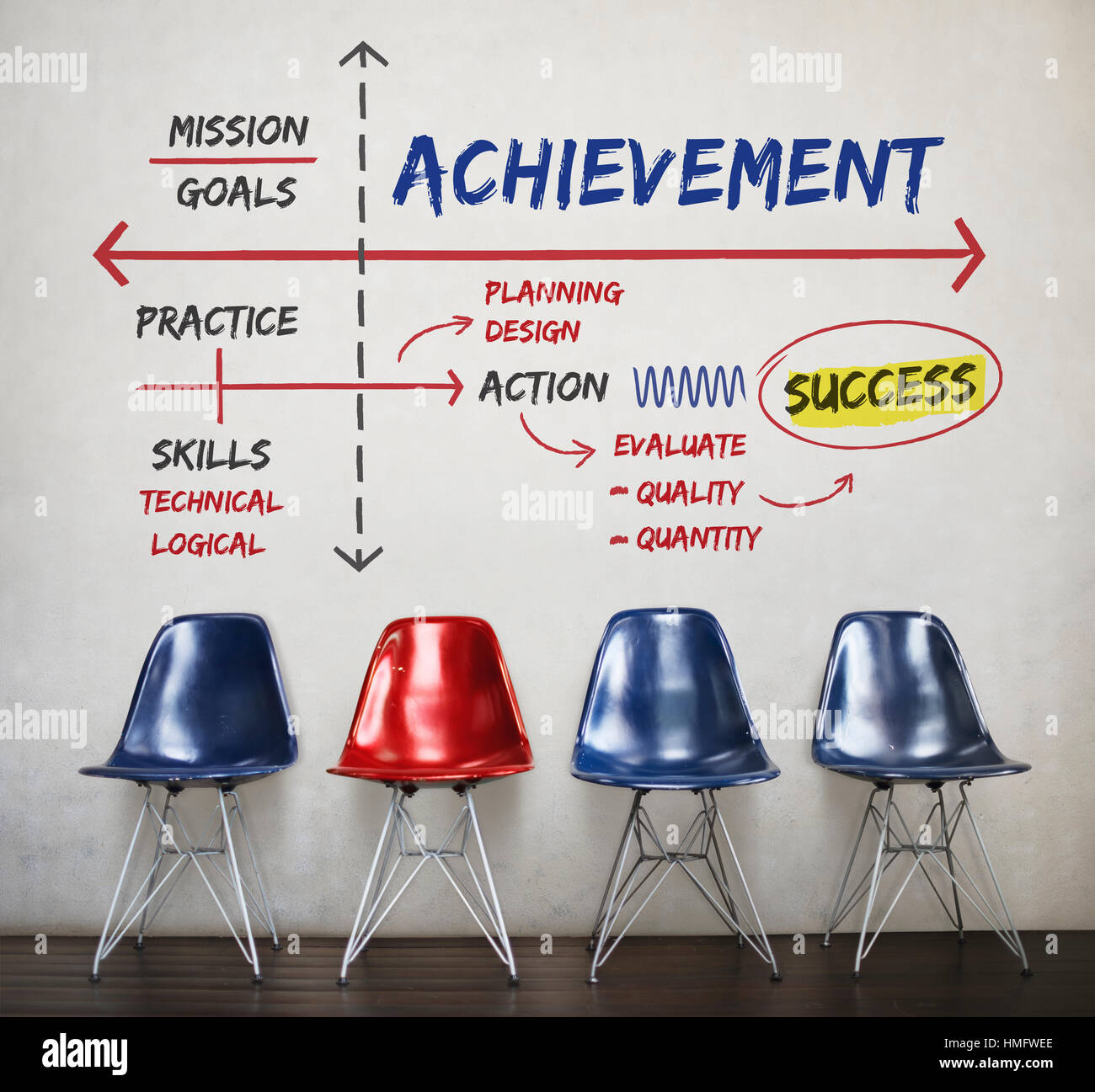 Target Achievement Goals Strategy Concept Stock Photo - Alamy