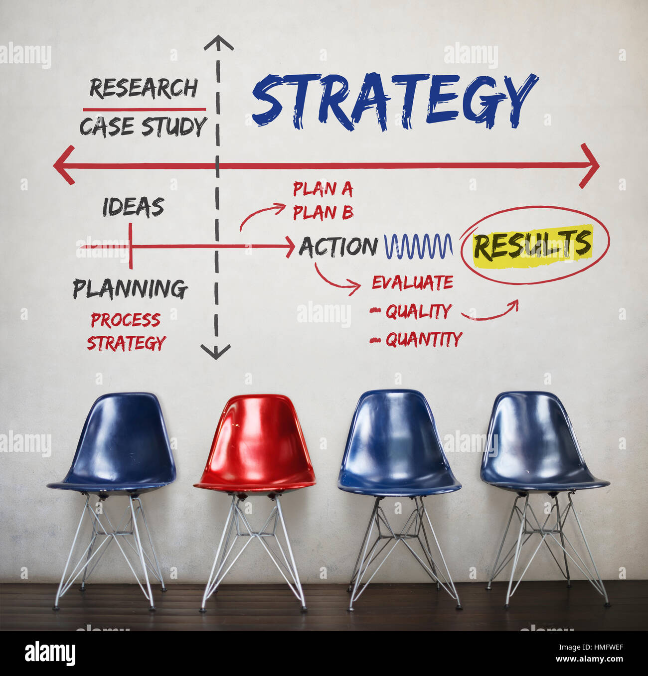 Target Achievement Goals Strategy Concept Stock Photo - Alamy