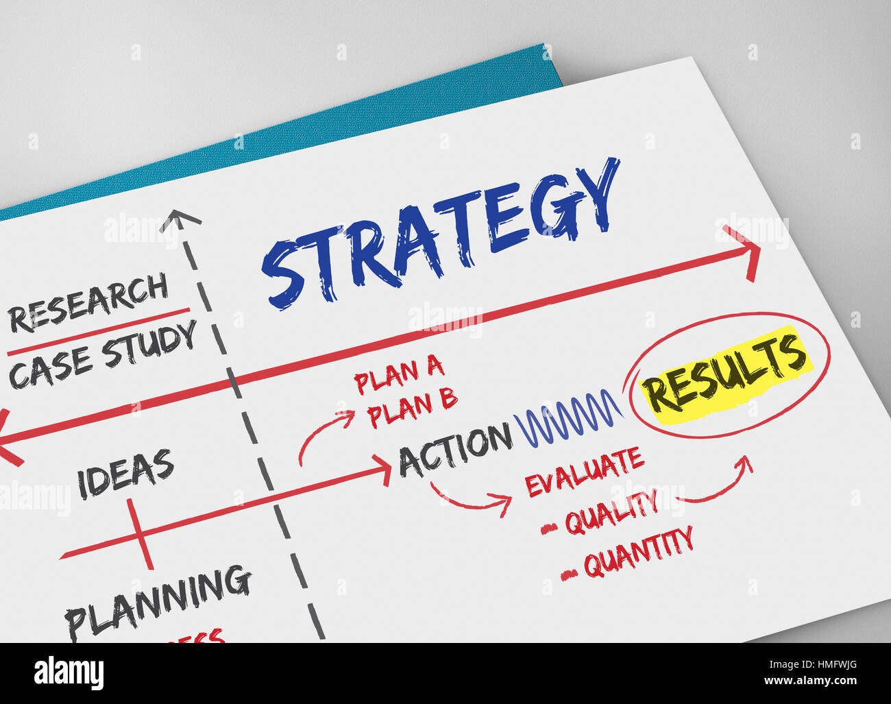 Target Achievement Goals Strategy Concept Stock Photo - Alamy