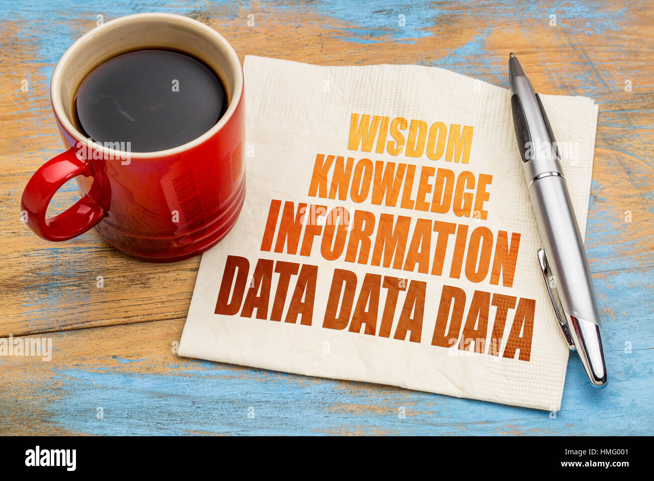 data, information, knowledge and wisdom word abstract - knowledge ...