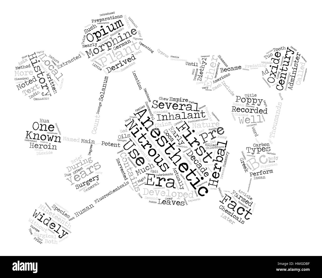 Brief History Stock Vector Images - Alamy