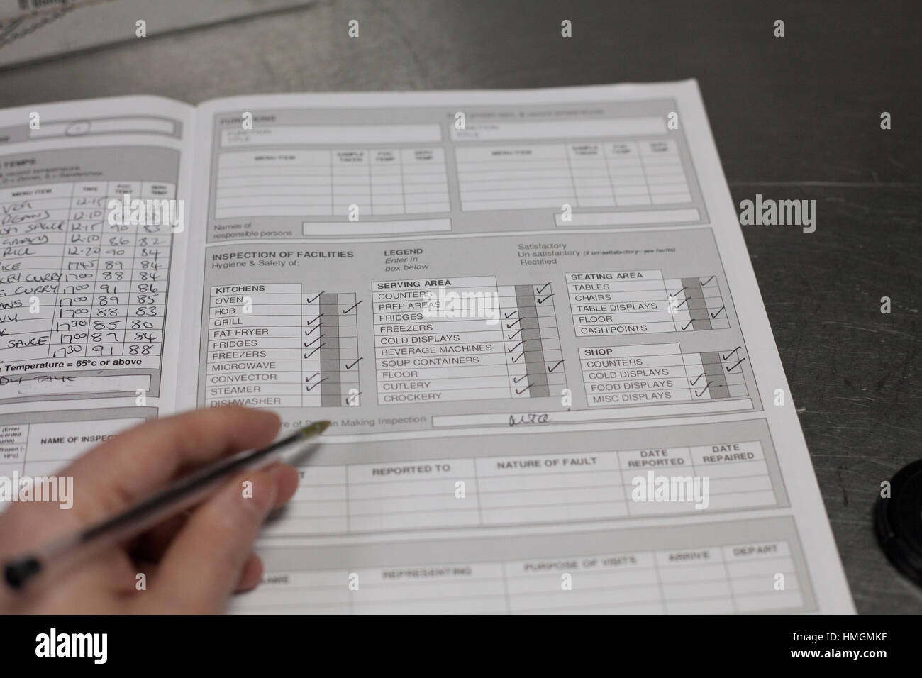 food safety checklist for a restaurant, temperature readings Stock ...