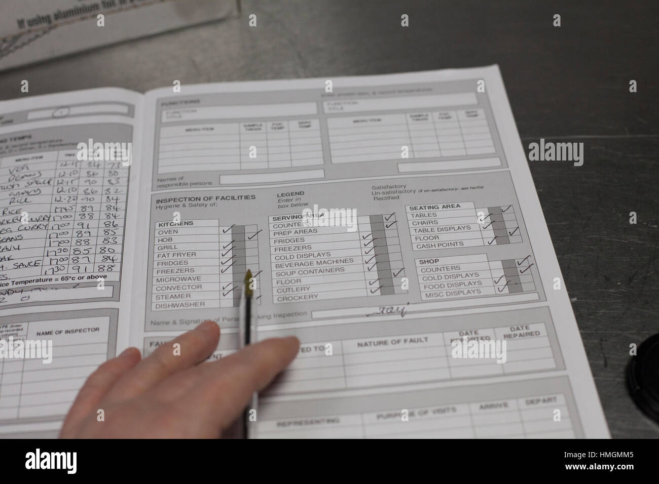 Haccp Food Safety Checklist