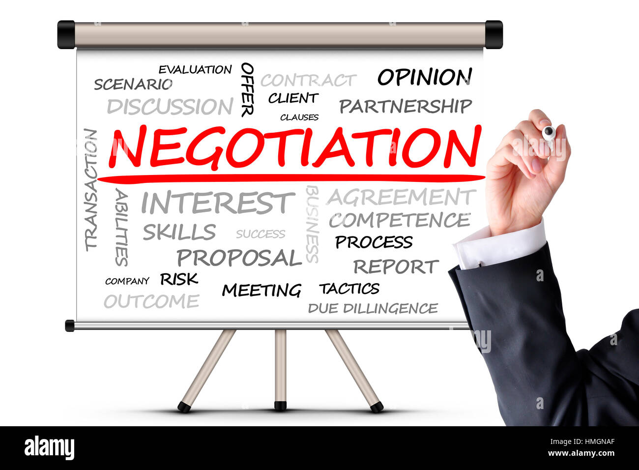 Negotiation concept on whiteboard with business man hand Stock Photo ...
