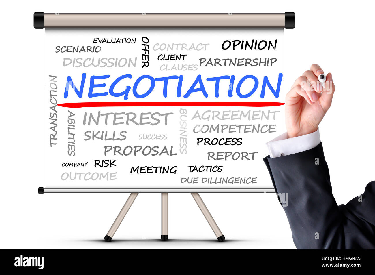 Negotiation skills hi-res stock photography and images - Alamy