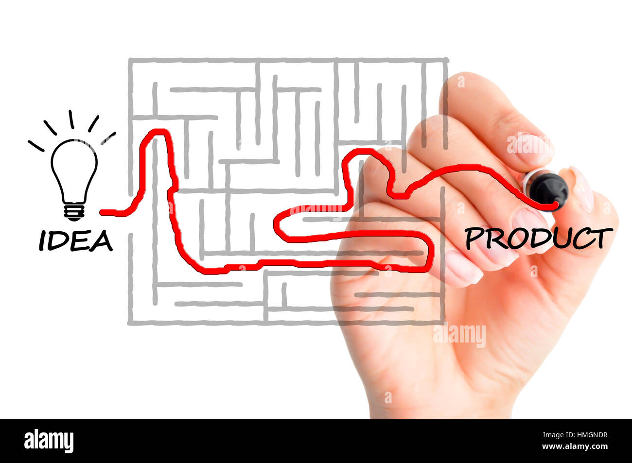 Bringing a product from concept to reality concept suggested by finding a path in a maze Stock ...