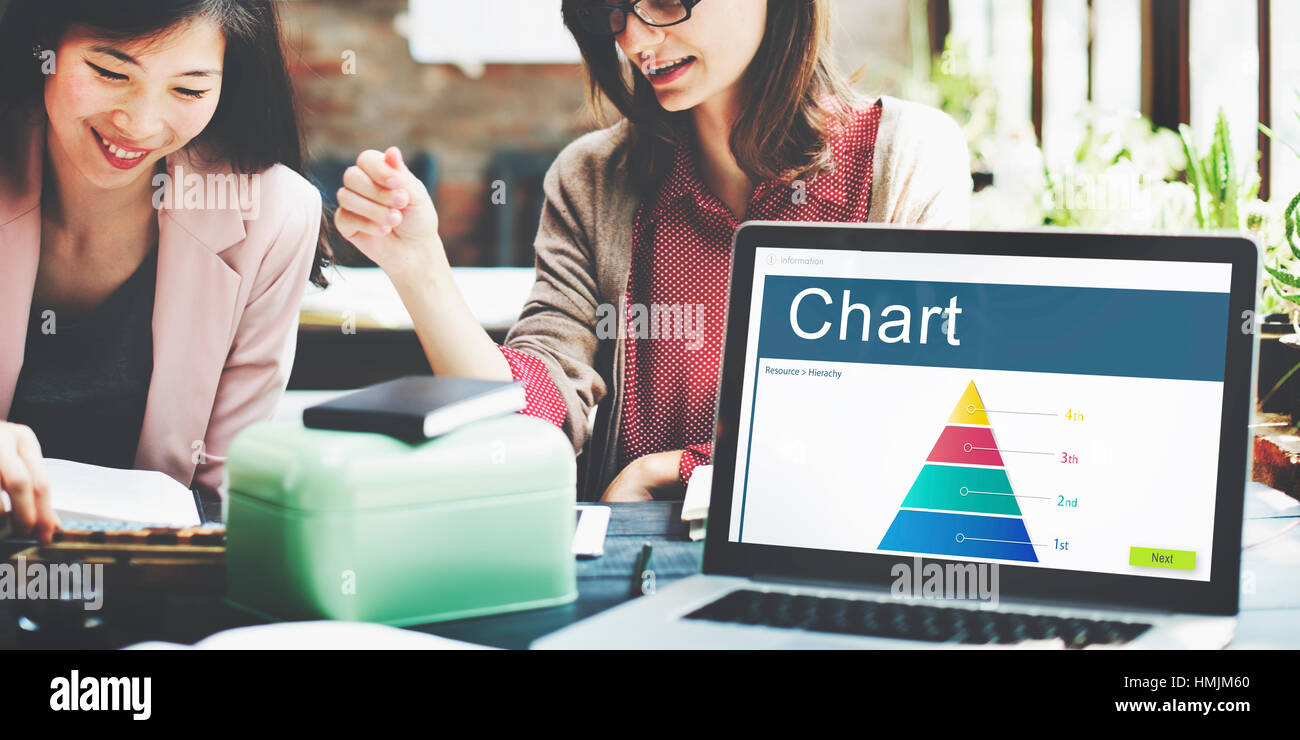 Hierarchy chart hi-res stock photography and images - Alamy